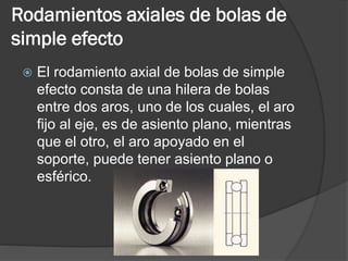 Tipos de rodamientos | PPTX