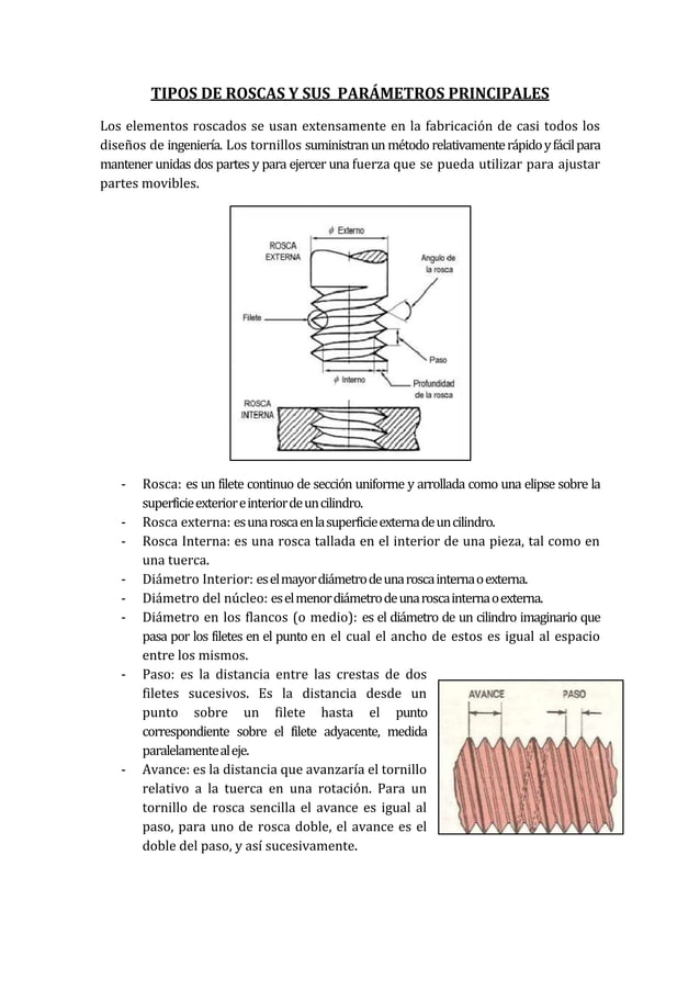Tipos de roscas y sus parámetros principales | DOCX