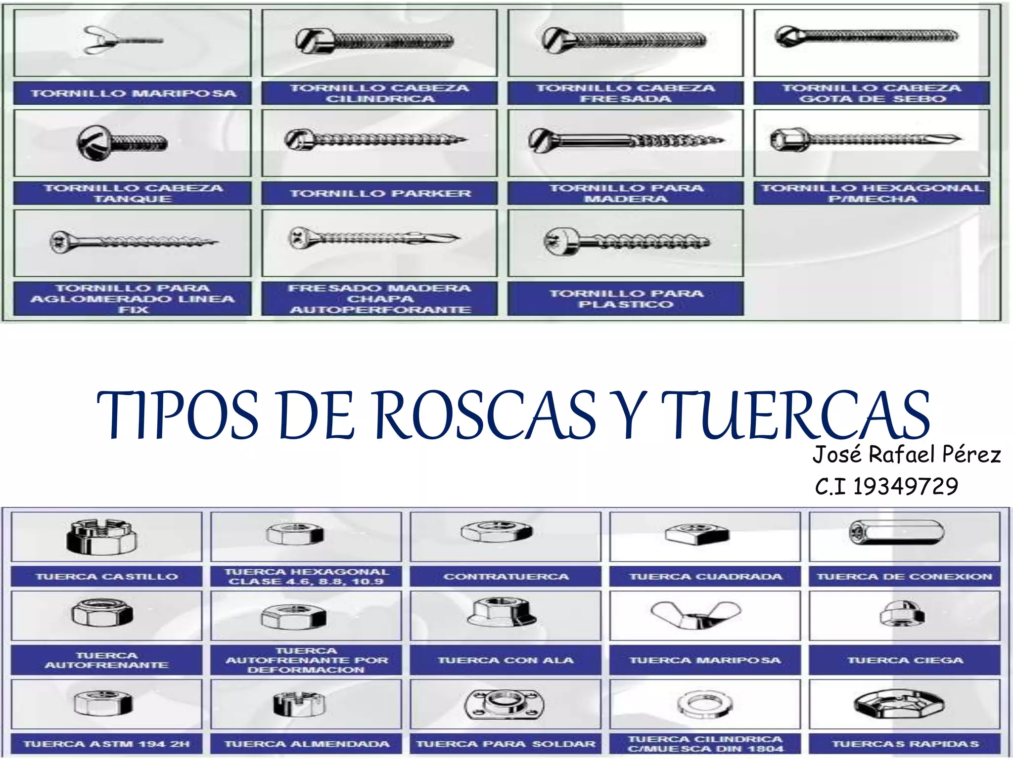 Tipos De Roscas De Tornillo Cómo Identificar Un Tipo De Rosca