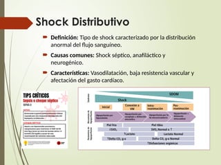 Tipos_de_Shock_presentacion_clasificacion | PPTX