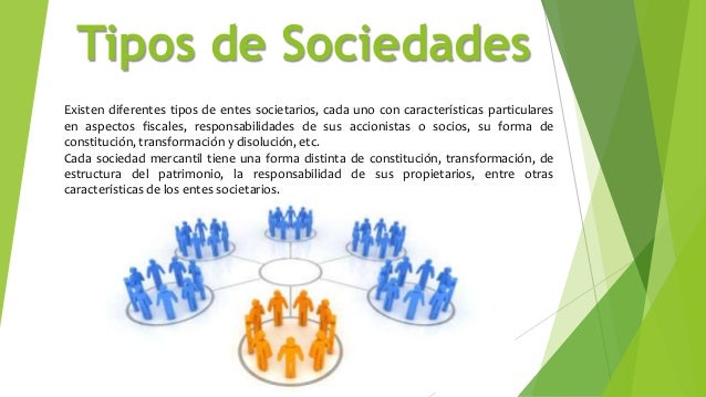 Tipos De Sociedad