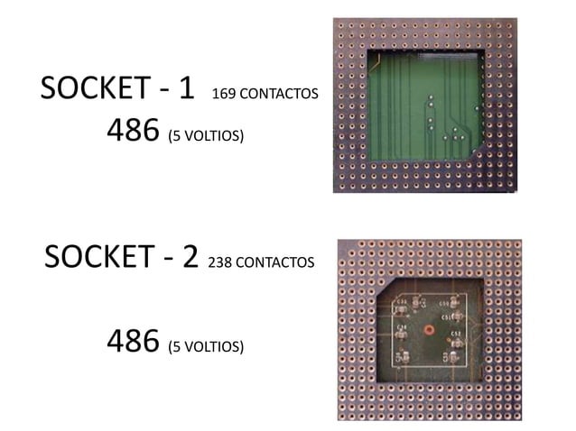 Tipos de socket | PPTX | Operating Systems | Computer Software and Applications