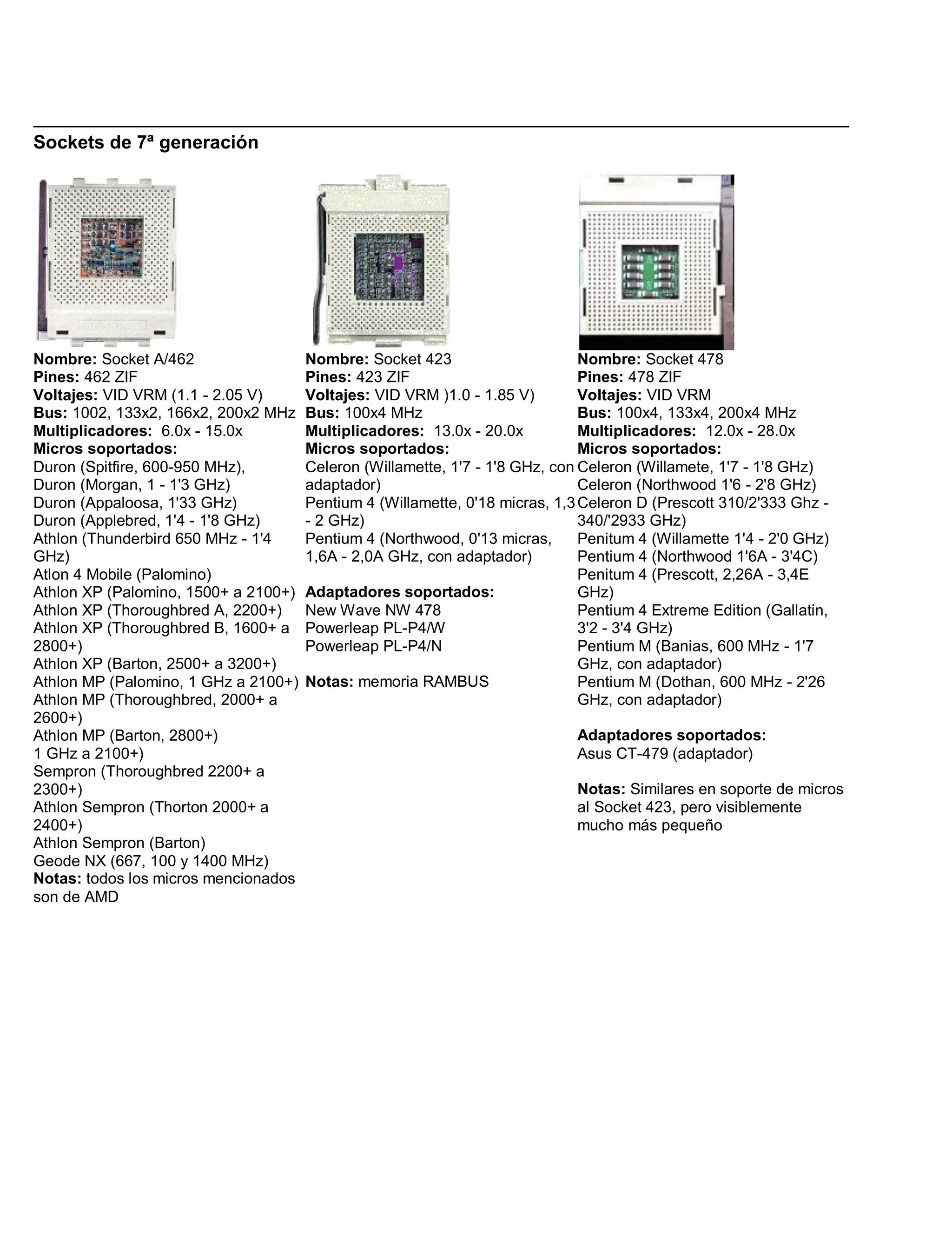 Tipos de sockets | PDF