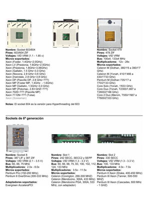 Tipos de sockets | PDF
