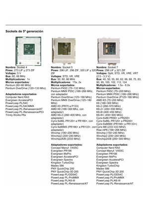 Tipos de sockets | PDF