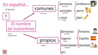 Types of nouns in Spanish | PDF