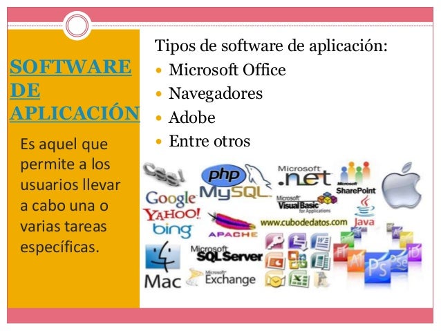 Tipos De Clasificacion De Software - slingo