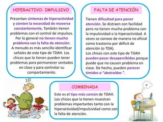 Tipos de tdah | PPTX