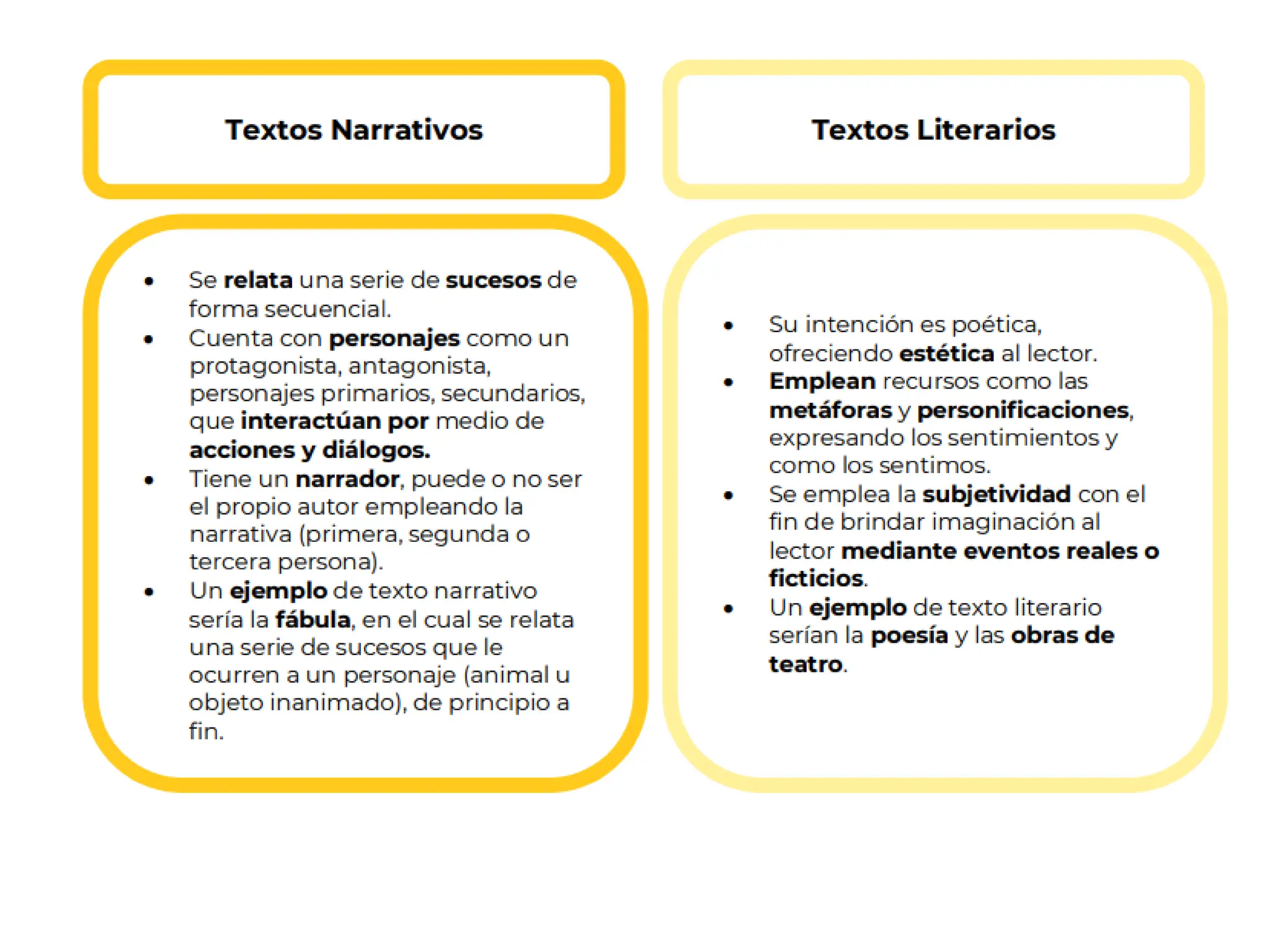 TEXTOS CONTINUOS Y DISCONTINUOS, CON EJEMPLOS Y EJERCICIOS..pdf