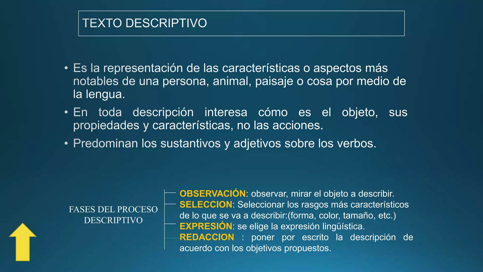 Tipos de textos | PPT