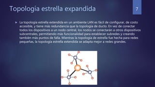 Tipos de topologias de red | PPTX