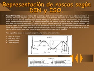 Tipos de tornillos y clasificación | PPTX