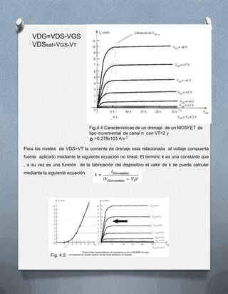 Tipos de transistores | PPTX