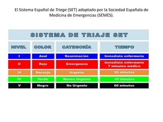 tipos de triaje.pptx