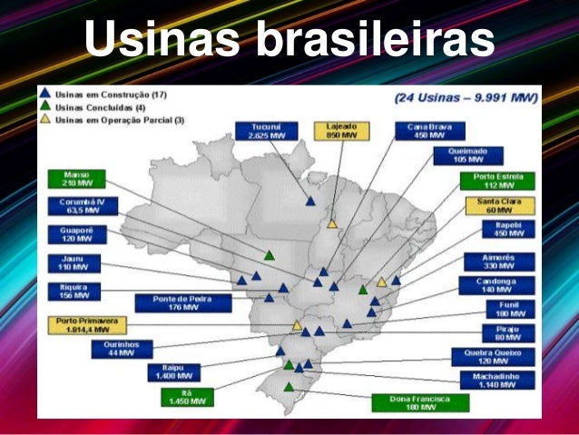 Tipos de usinas