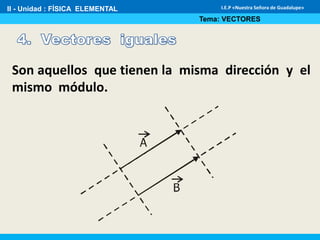 Tipos de vectores | PPTX