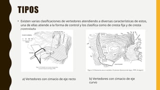 TIPOS DE VERTEDORES EN LA INGENIERIA.pptx