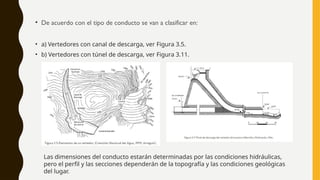 TIPOS DE VERTEDORES EN LA INGENIERIA.pptx