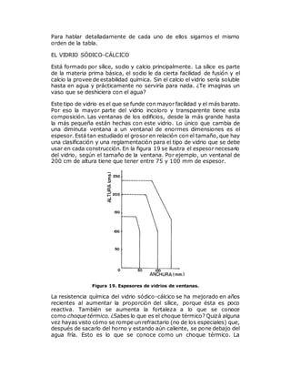 Tipos de vidrio | DOCX