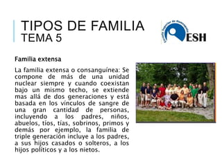 Tipos familia mapas_familiares | PPSX