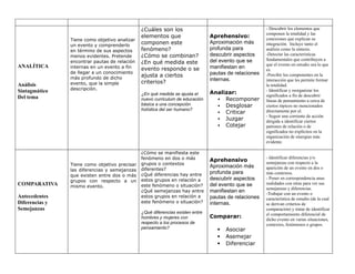 Tipos investigacion holistica hurtado de barrera | PDF