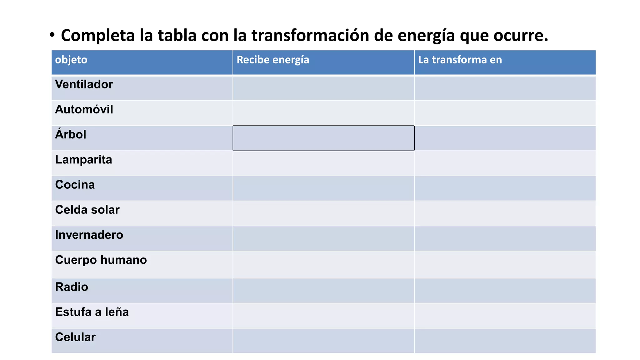 Tipos o formas de energia | PPTX