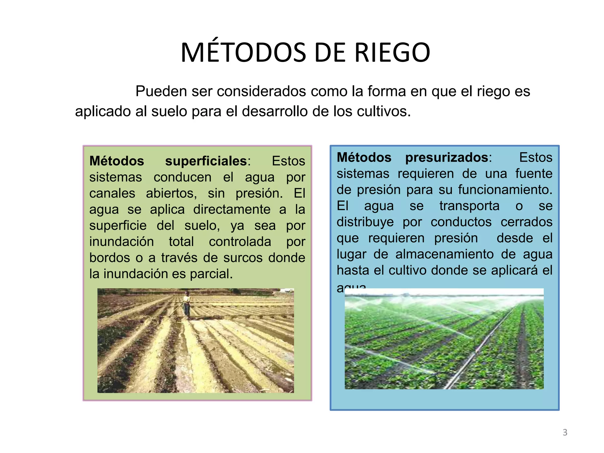 Tipos o métodos de riego. Abner Clara | PPTX