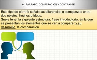 Tipos parrafo | PPTX