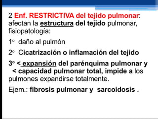 Tipos principales de patologías pulmonares (neumopatías) | PPT