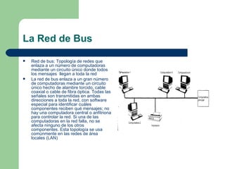 Tipos redes telecomunicaciones | PPT