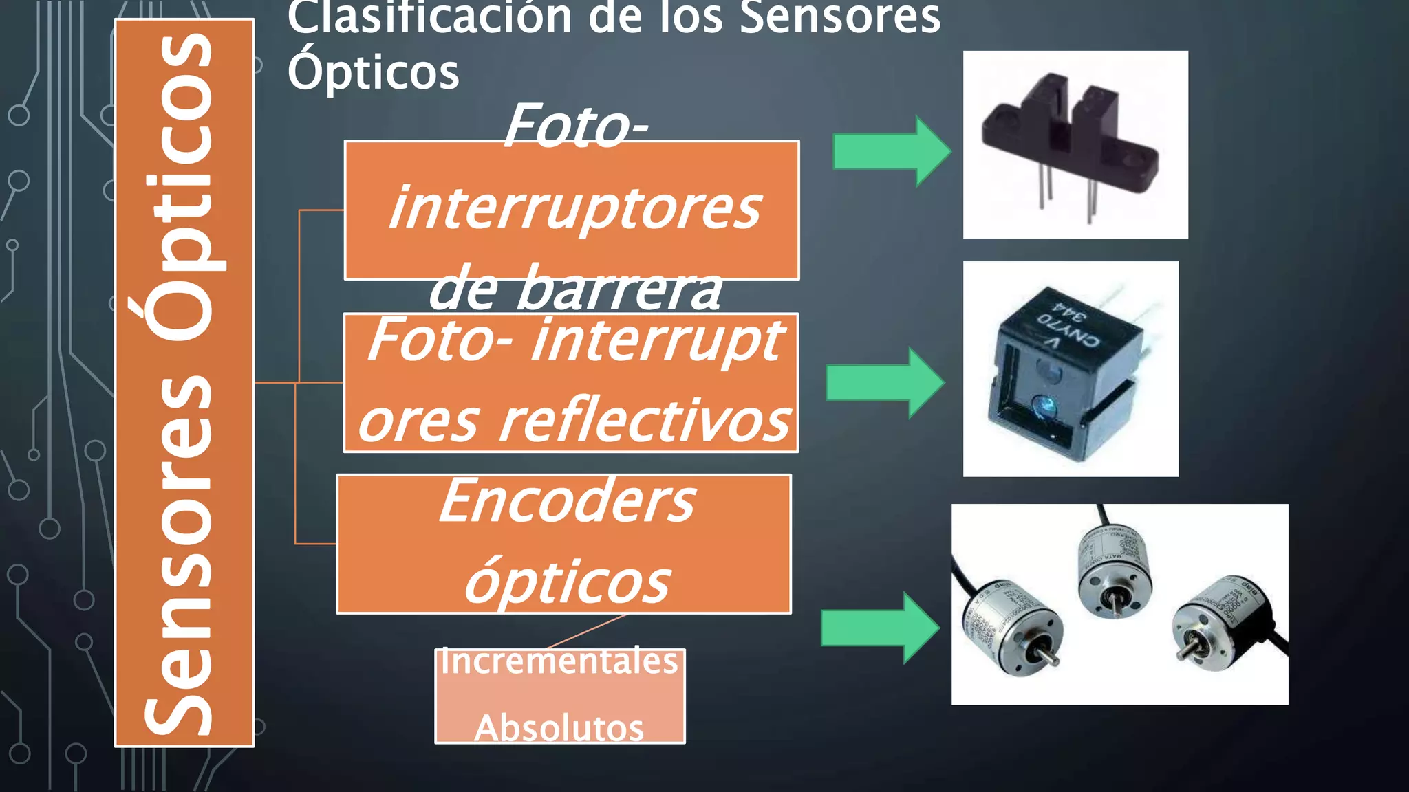 Tipos de Sensores Opticos | PPTX