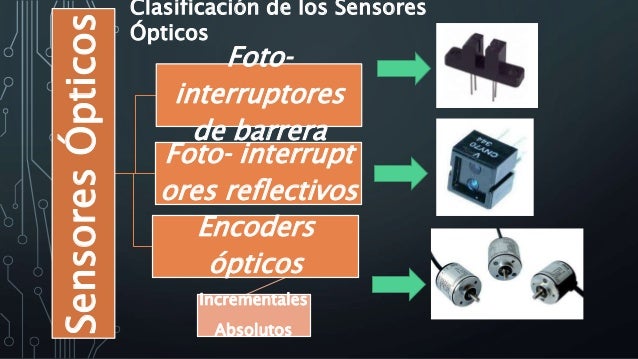 Tipos de Sensores Opticos