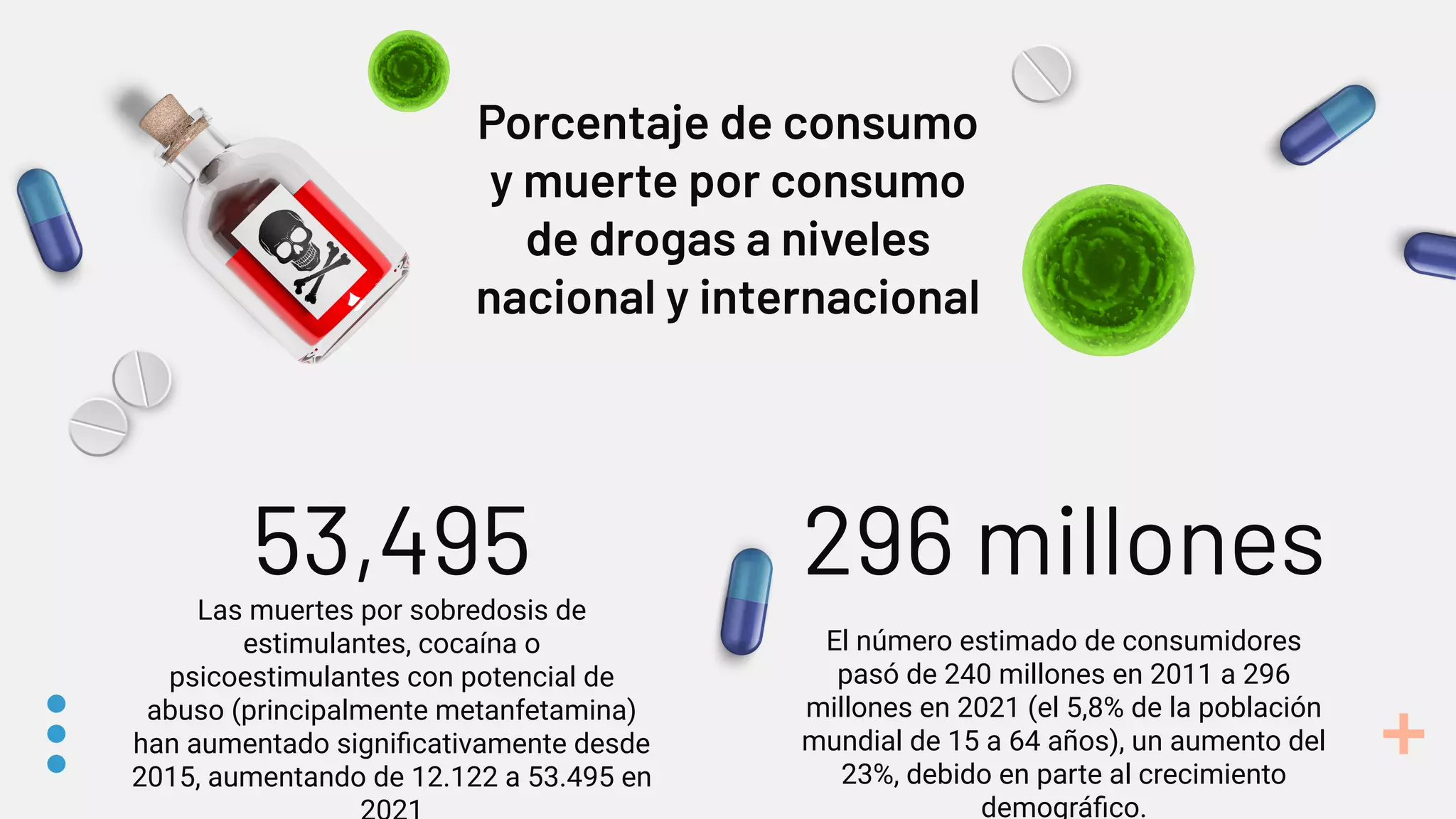 Tipos y Clasificación de Drogas.pdf