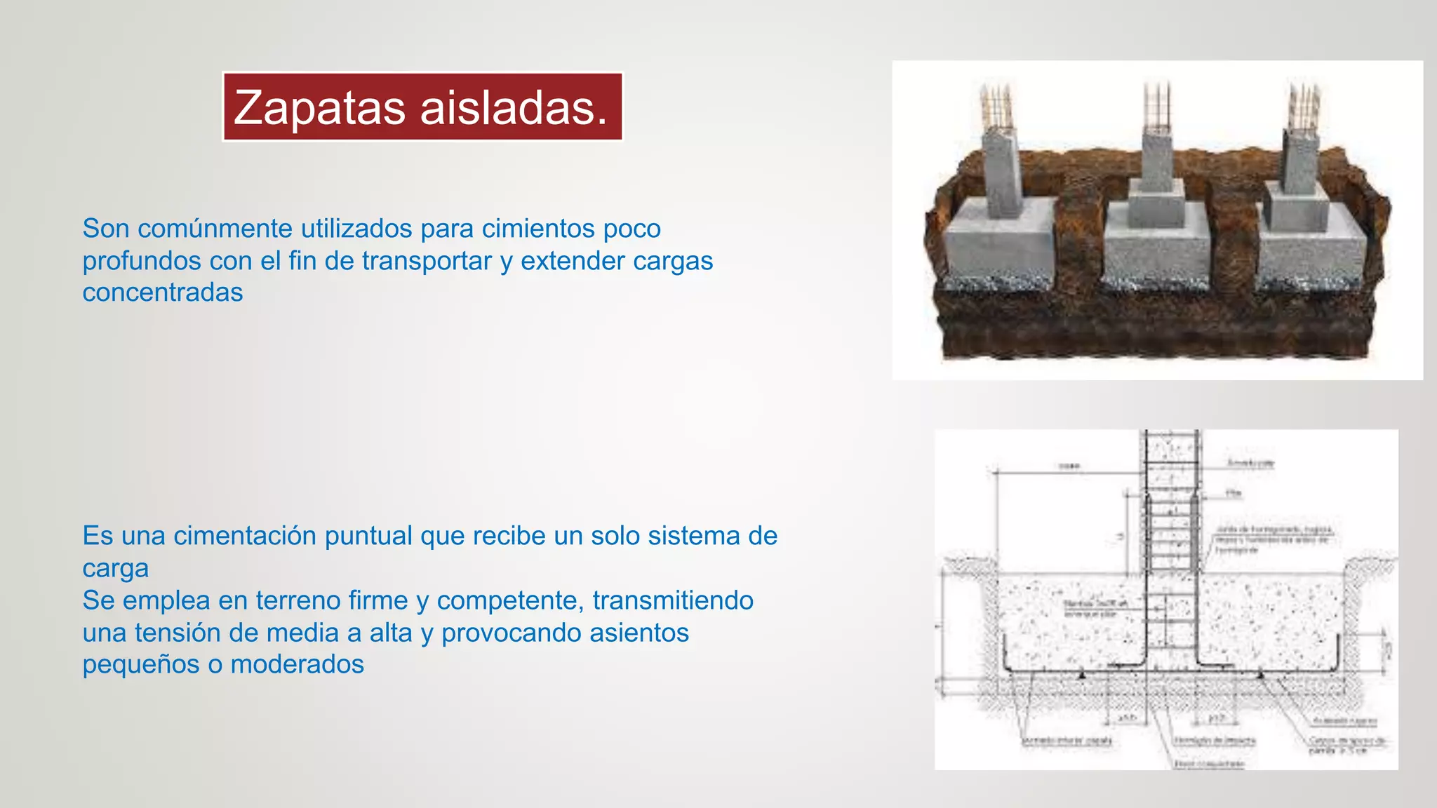 TIPOS Y CONCEPTOS DE ZAPATAS.pptx