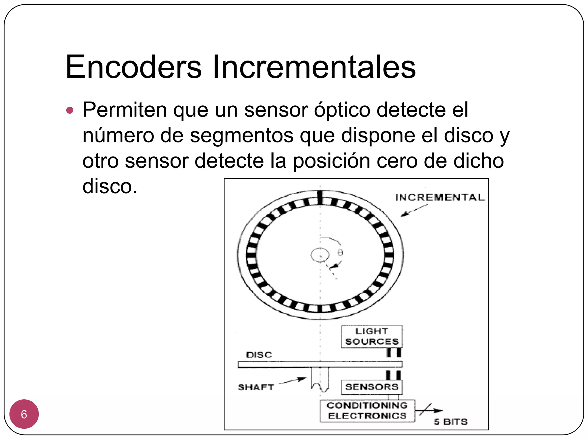 Tipos y funcionamiento | PPTX