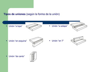 Tipos Y Posiciones De Soldadura | PPT