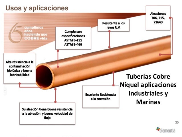¡Seleccione la correcta tubería de cobre para su instalación!, (ICA-P…