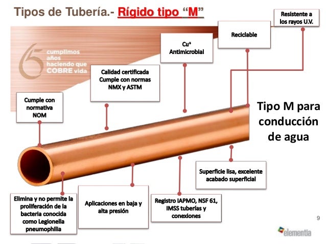 Seleccione La Correcta Tubería De Cobre Para Su Instalación Ica P