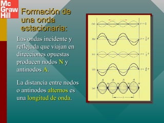 Tippens fisica 7e_diapositivas_21 | PPT