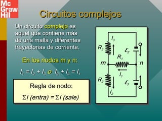 Tippens fisica 7e_diapositivas_28a | PPT