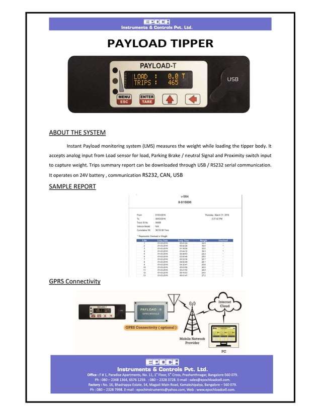 load indicators for tippers | PDF
