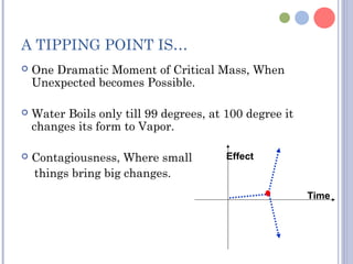 Tipping point presentation | PPT