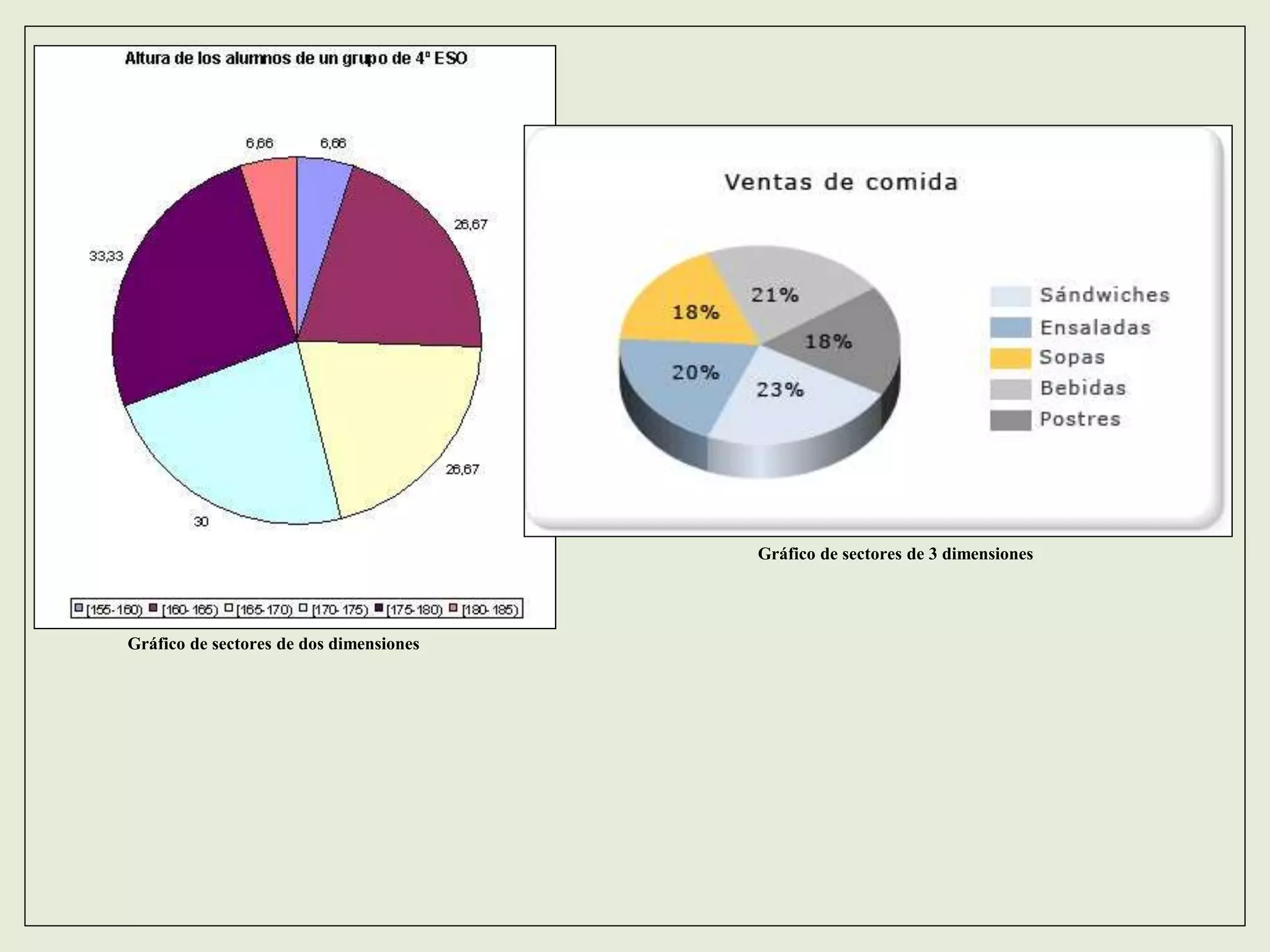 Tipos de gráficos y mapas | PPT