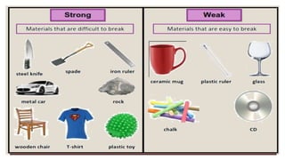 Types of materials | PPTX