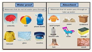 Types of materials | PPTX