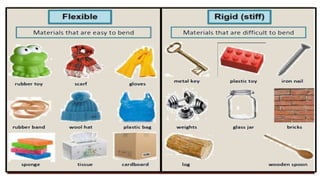 Types of materials | PPTX
