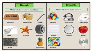 Types of materials | PPTX