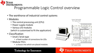 Ti product introduction | PPTX