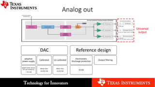 Ti product introduction | PPTX