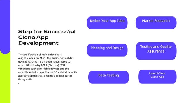 Tips for Building a Successful Clone App | PPT